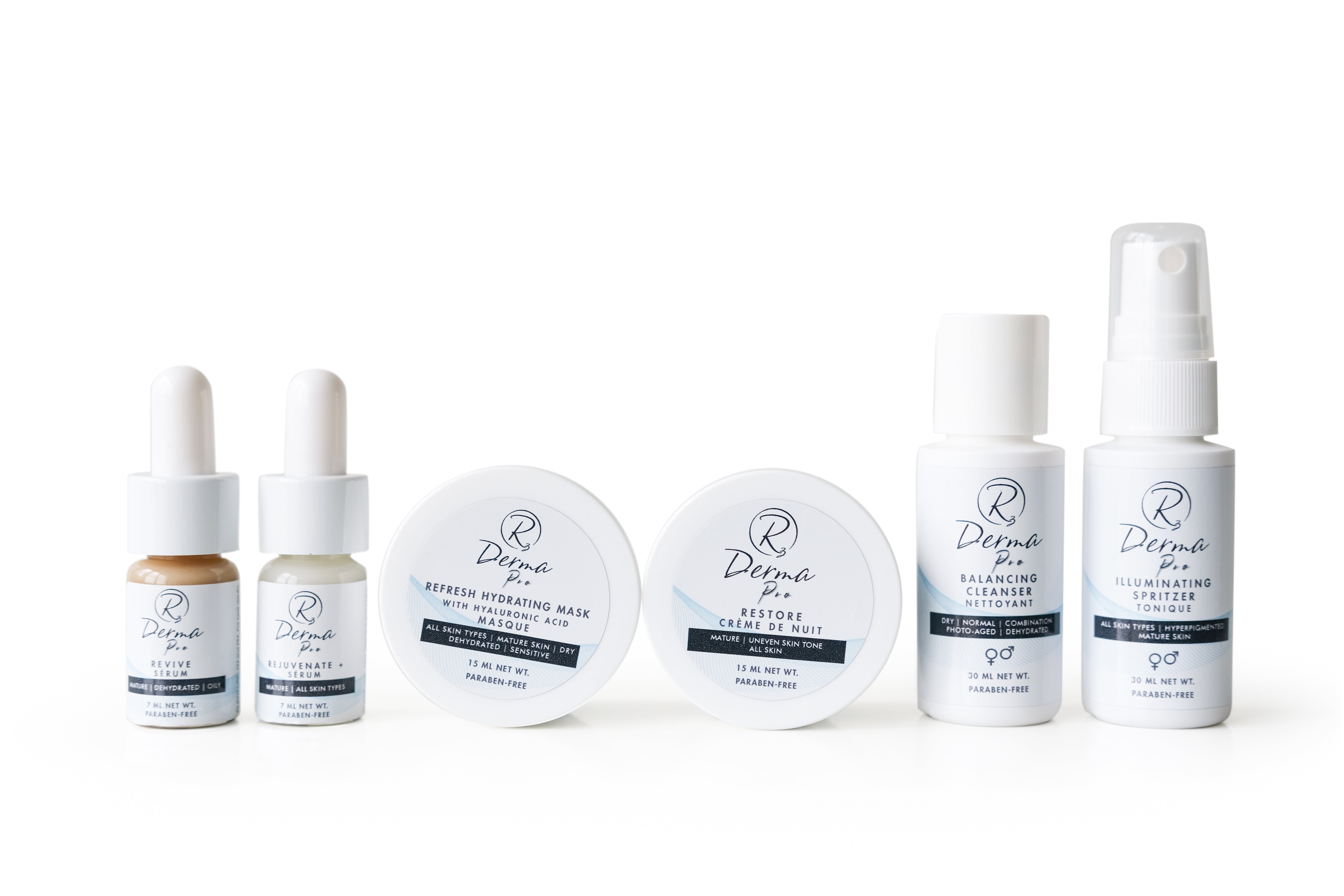 R3 Derma Pro - Discovery Kits – Urban Body Laser